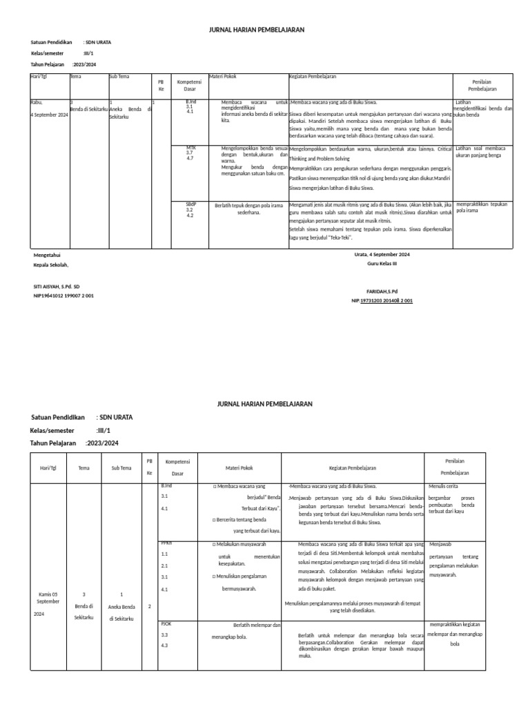 Jurnal Kelas 3 Tema 3 Semester 1 Ibu Faridah | PDF