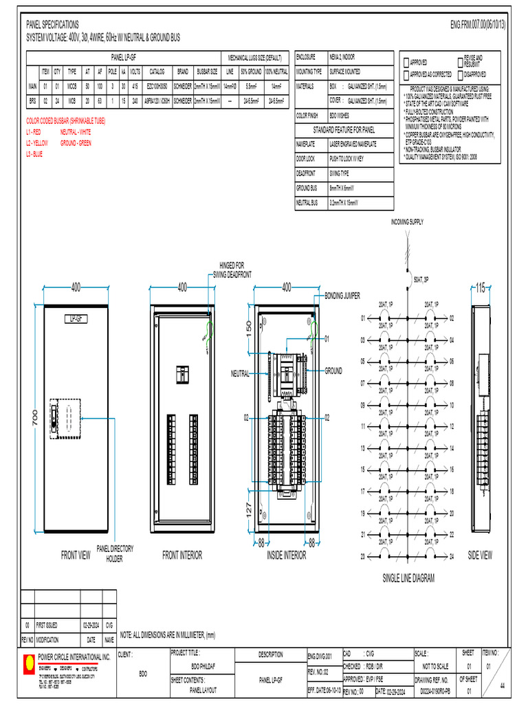 01 - Panel LP-GF | PDF
