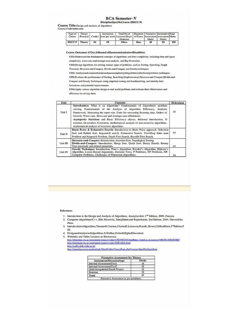DAA Syllabus (Theory+practical) | PDF