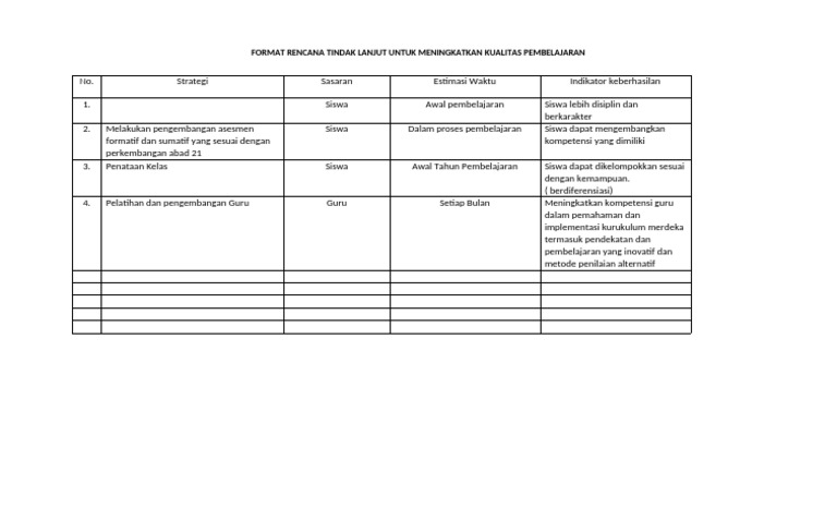 RTL Bu Eliya Susanthy SMPN 6 Tebing Tinggi | PDF