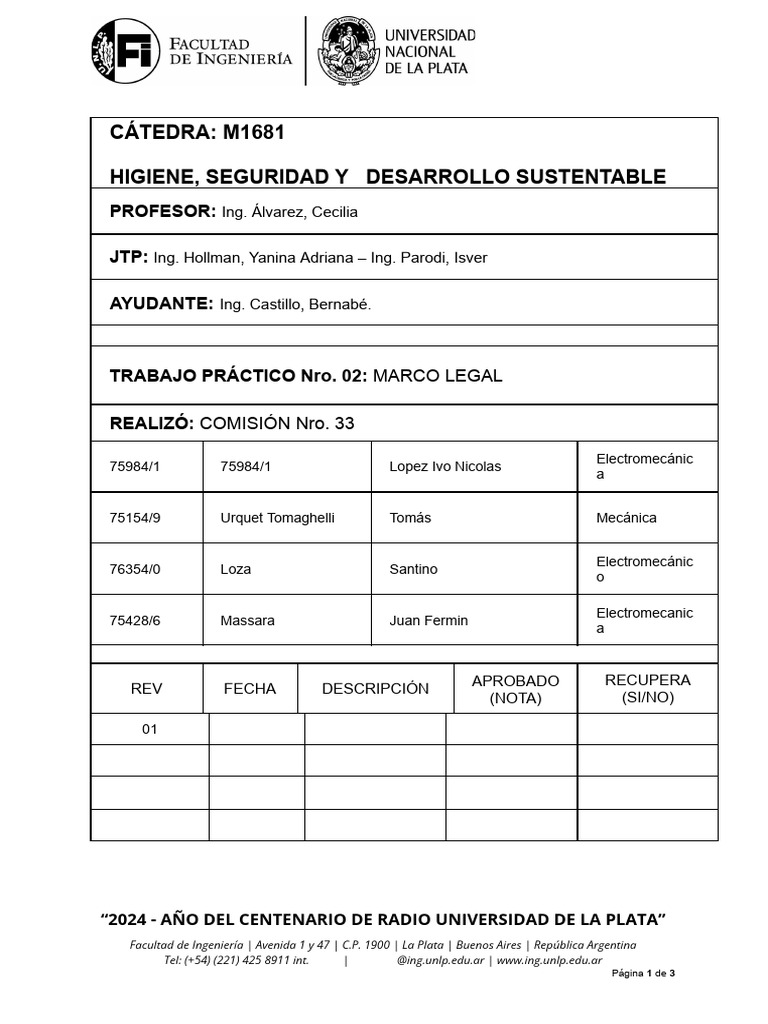 CÁTEDRA: M1681 Higiene, Seguridad Y Desarrollo Sustentable: Profesor: JTP: Ayudante | PDF
