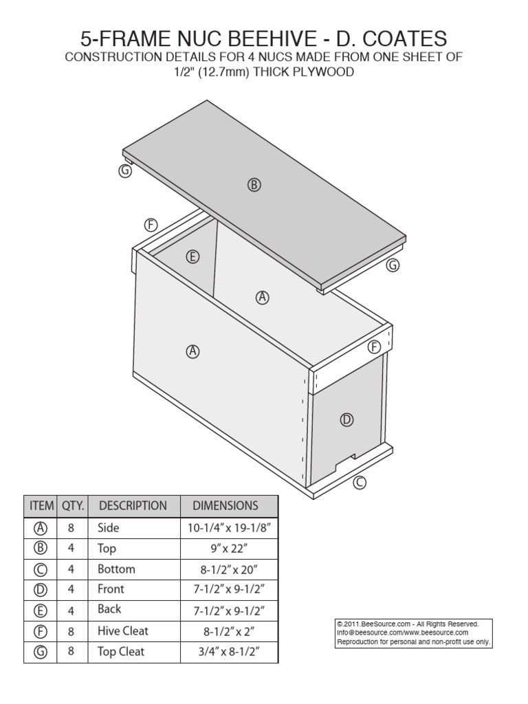 Nuc - 5 Frame Nuc - Coates | PDF
