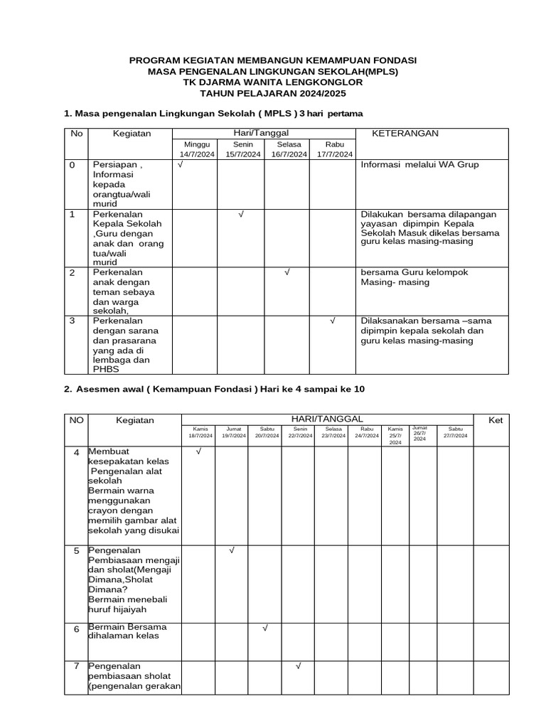 Program MPLS - 2024-2025 | PDF