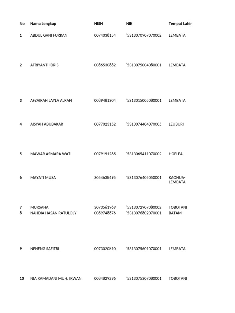 X Daftar - Siswa - 2023 - 2024 - Ganjil - 1692580043463 | PDF