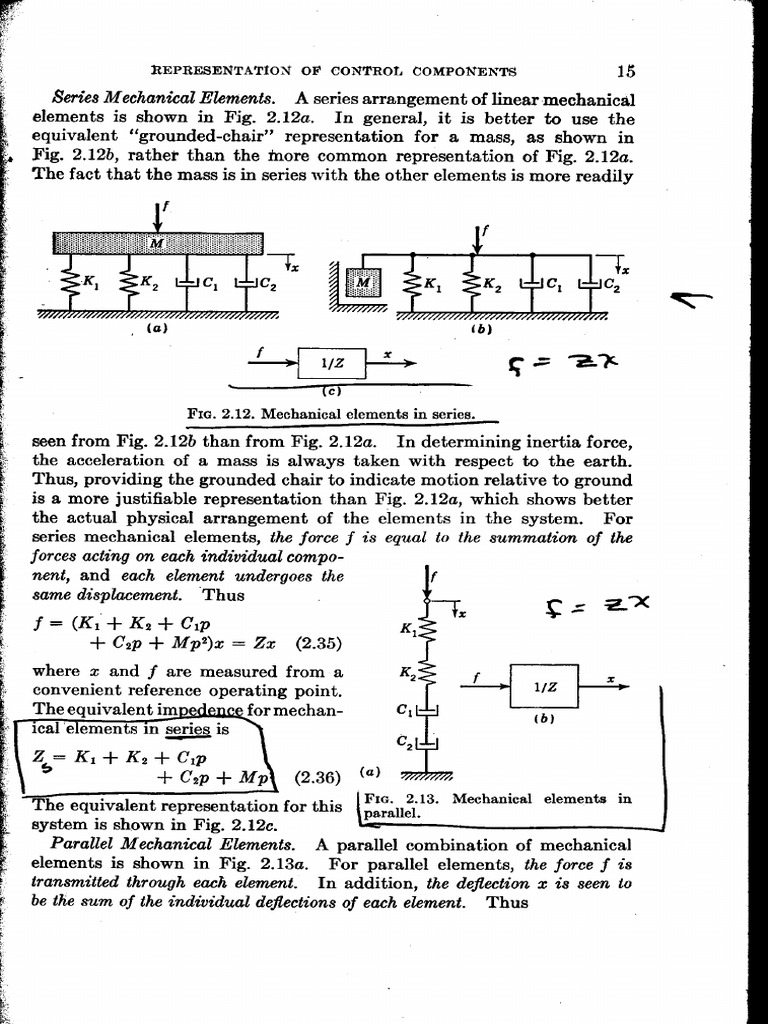 Grounded Chair Method | PDF