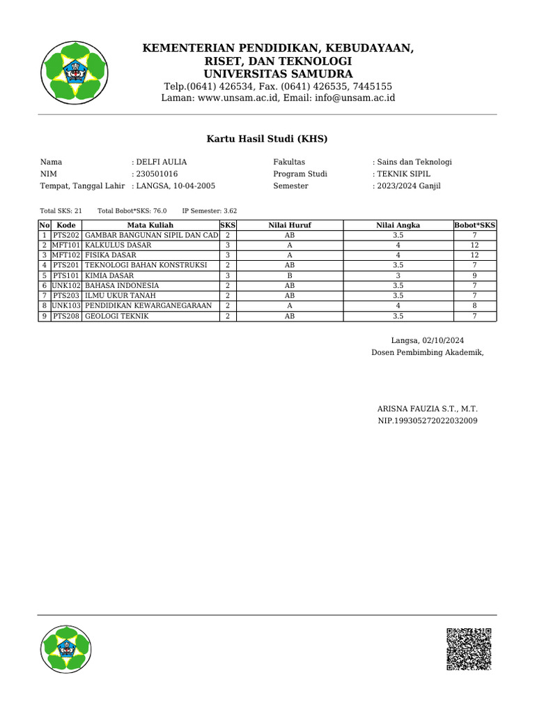 Khs - 2023 - 2024 Ganjil - Delfi Aulia | PDF