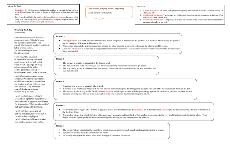 Dreaming Black Boy | PDF