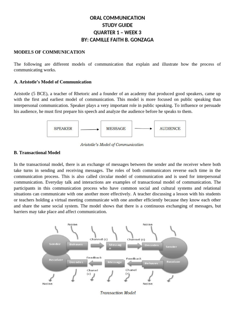 Quarter 1 Model of Communication | PDF | Communication | Cognition
