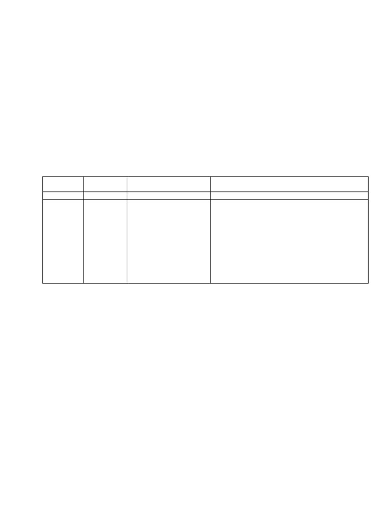 CM4000 Factory Reset Procedure | PDF | Finance & Money Management ...