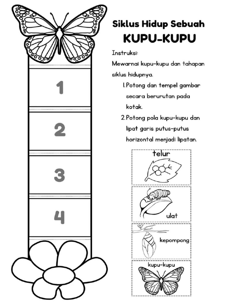 LKPD Ipas Besok Kupu2 | PDF