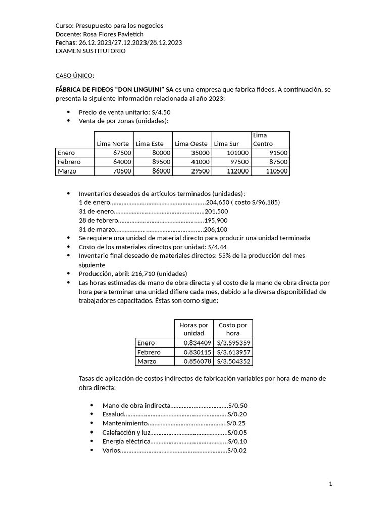 Ejercicio de Presupuestos de Materiales Con Inventarios, Costo de Producción y Costos de Ventas ...