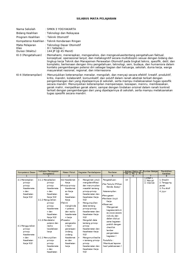 Silabus C2 To Tdo | PDF