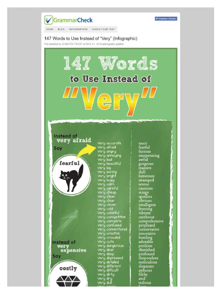 147 Words To Use Instead of "Very" | PDF