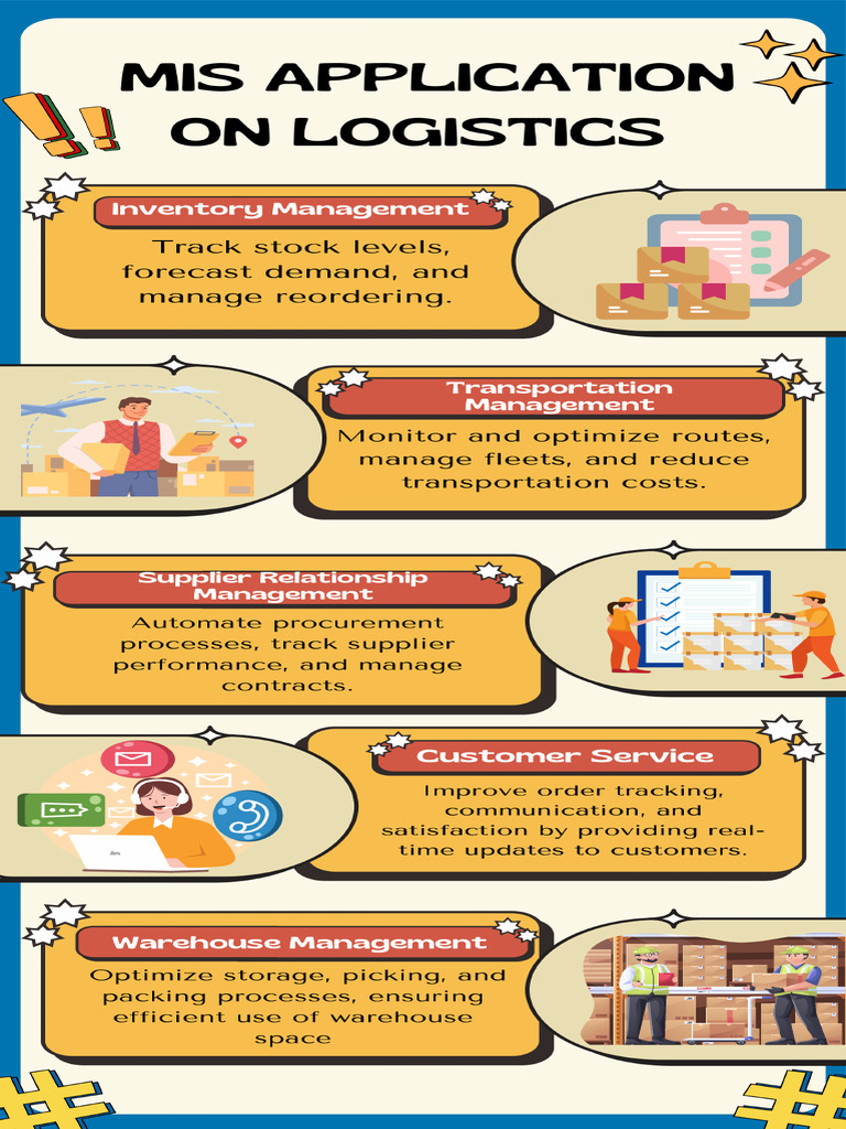 Mis And It Application On Ise Major Pdf