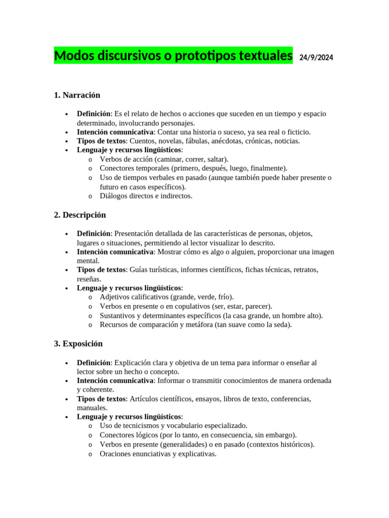 Modos discursivos Aaron 1GV | PDF