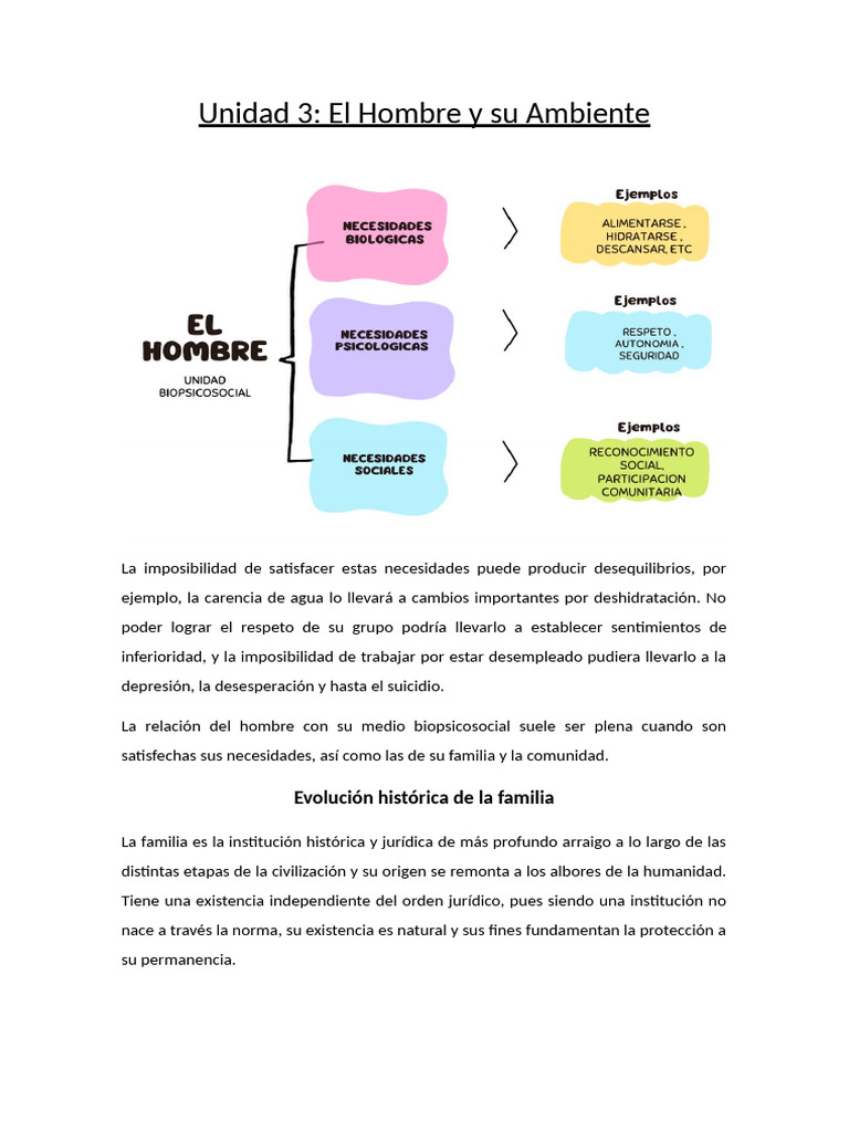 Unidad 3 El Hombre y Su Ambiente (Recuperado Automáticamente) | PDF