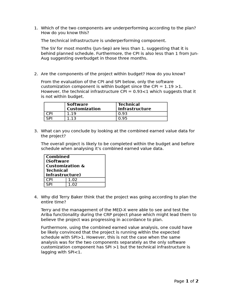EVM Case Assignment | PDF