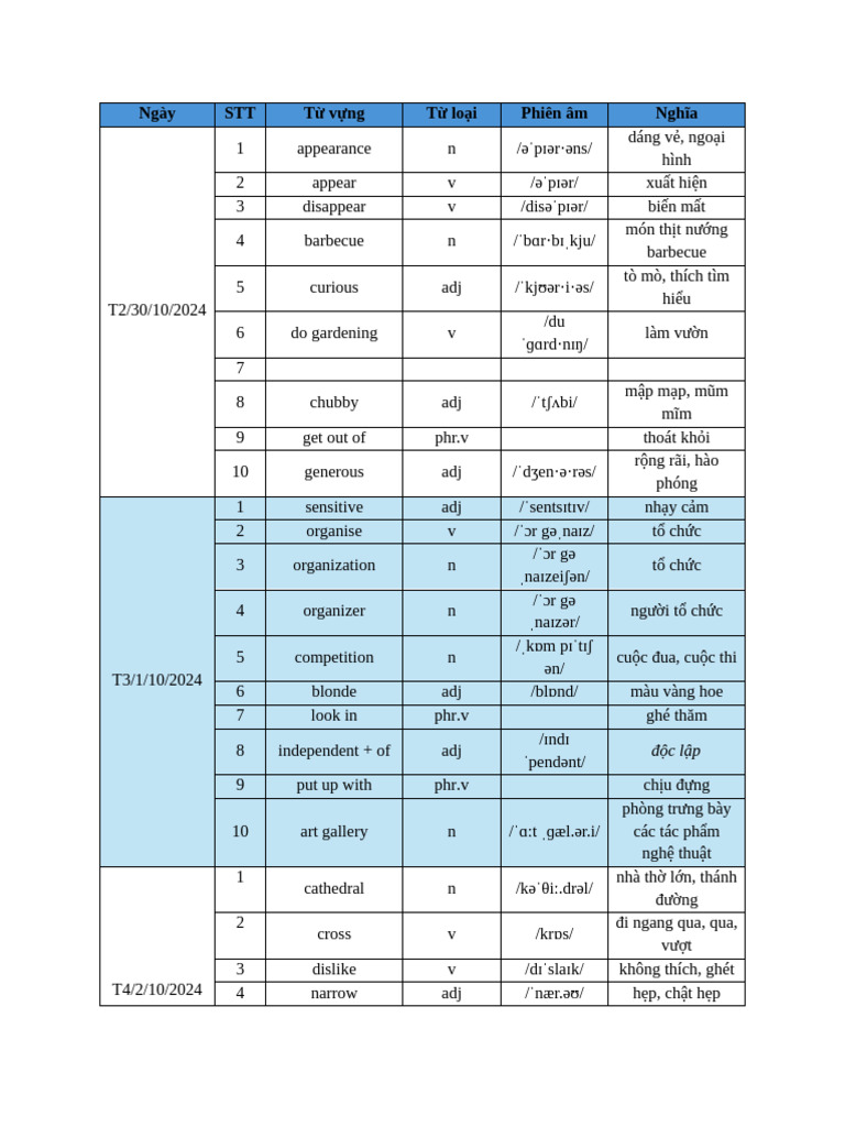 T V NG Anh 6 Friend Plus | PDF