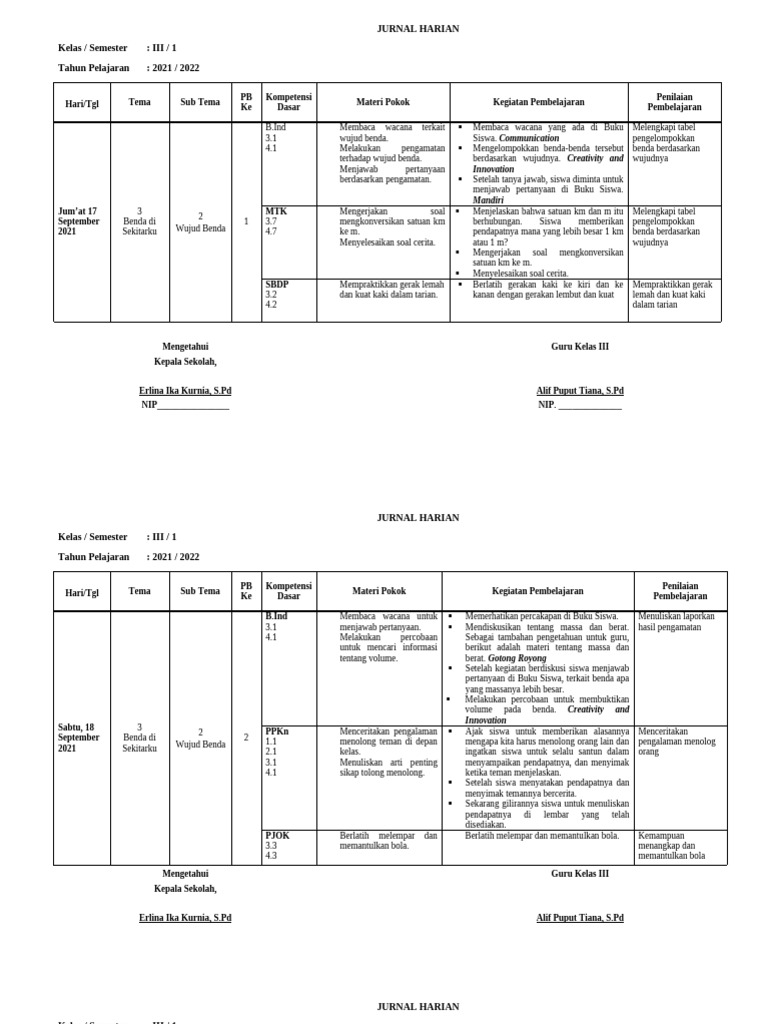 JURNAL Kelas 3 Tema 3 Sub Tema 2 | PDF