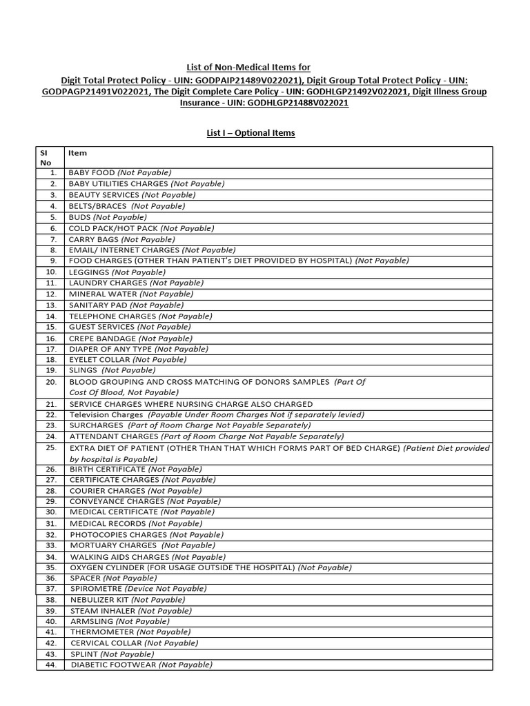 List of Non-Medical Items - PA Health | PDF