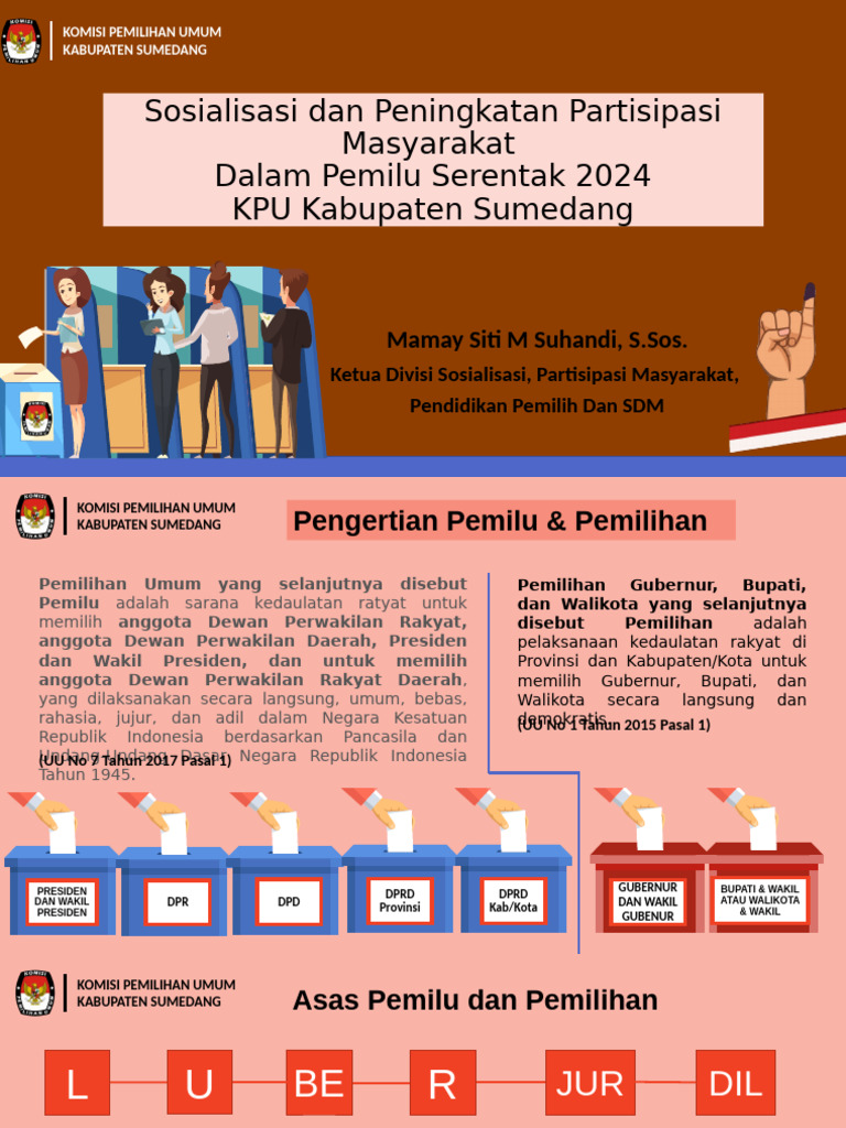 Bahan Rakor Divsos SMDG | PDF