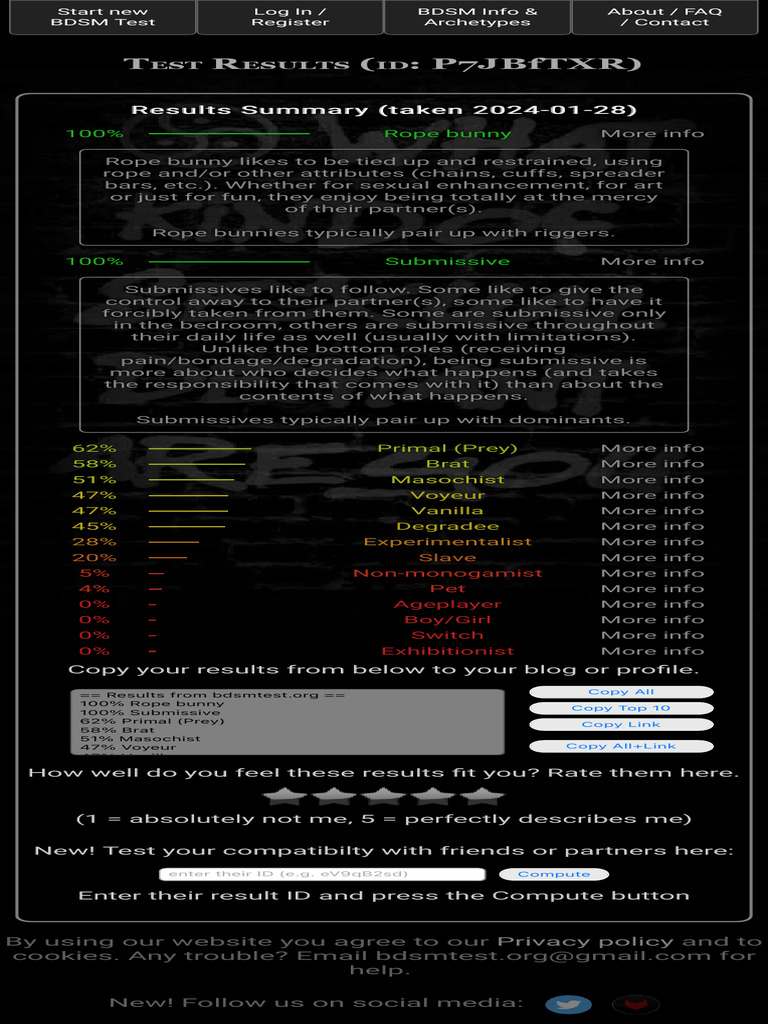 BDSMTest The Original BDSM & Kink Test | PDF | Dominance And Submission ...