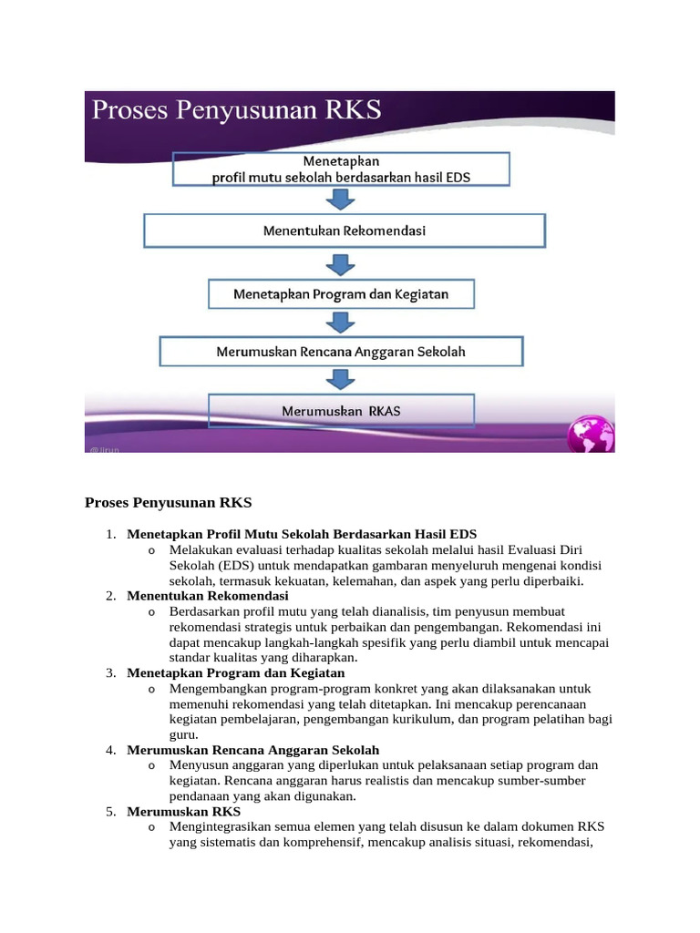 Proses Penyusunan RKS | PDF