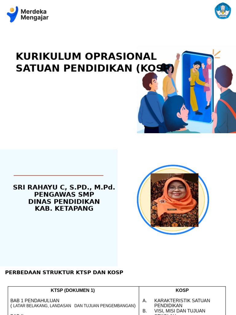 Materi 3 Kosp | PDF