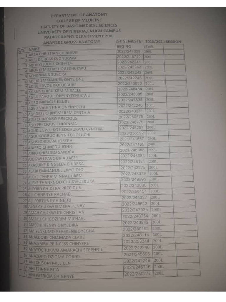 Ana 201 Class List | PDF