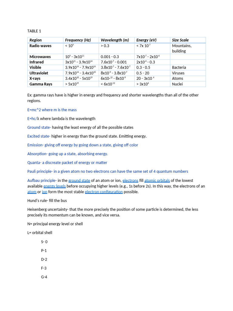 Chem Study Guide | PDF