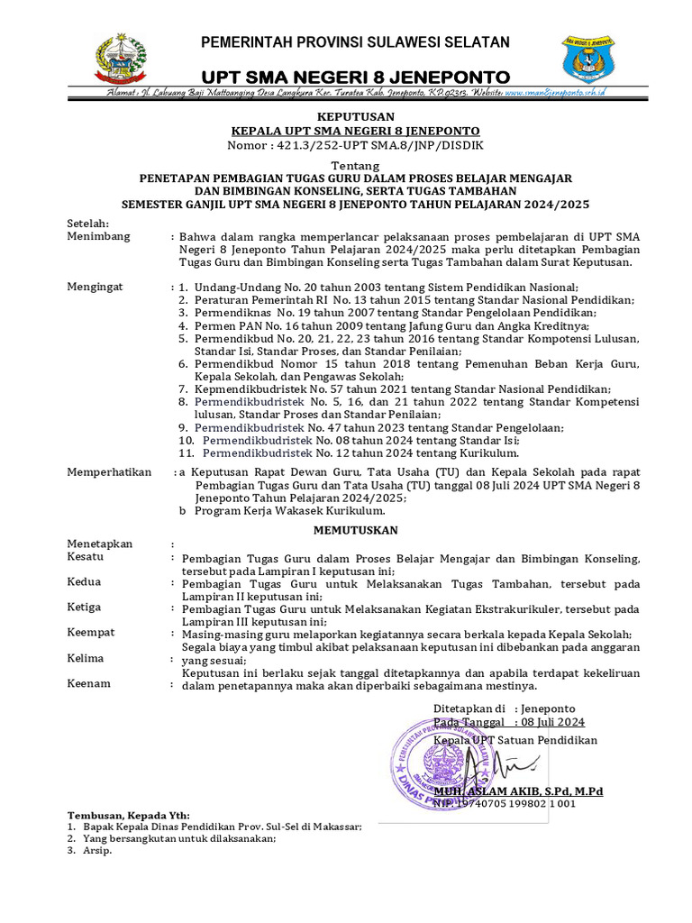 SK Pemb. Tugas Guru - Ganjil 24-25 | PDF