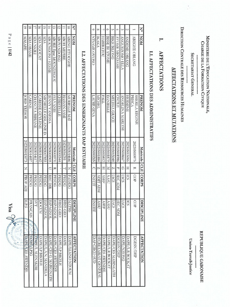 Décision D'affectation 0018 MENFC | PDF