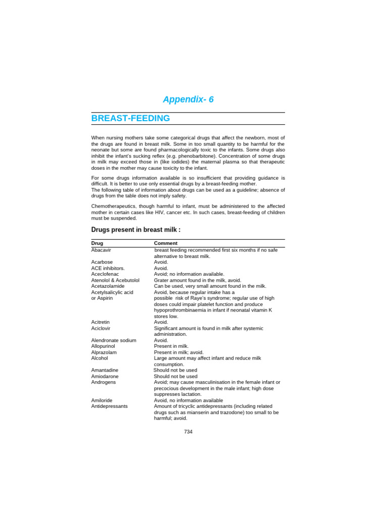 06 Appendix-06 | PDF