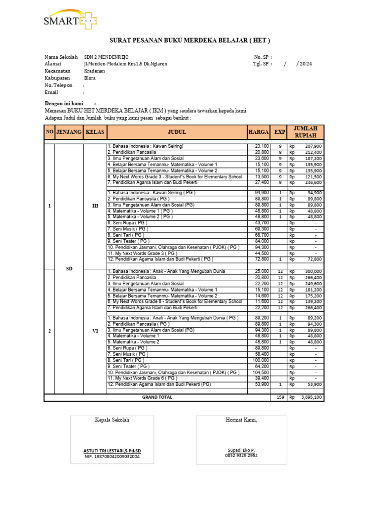 Rab SP Buku HET MERDEKA BELAJAR (IKM) Kls 1-4,2-5,3-6, Pendamping, P5 & Mulok - 2023-2024 ( | PDF