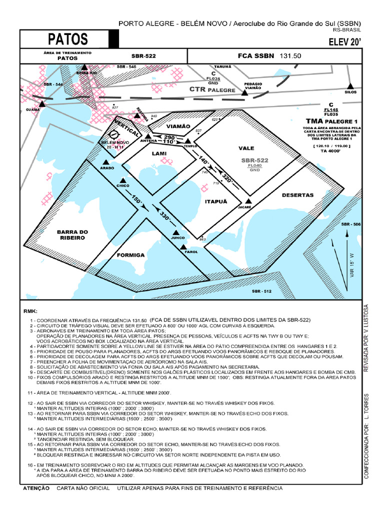 Args SBR 522 Area Patos | PDF