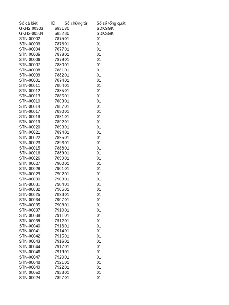 Book Data | PDF