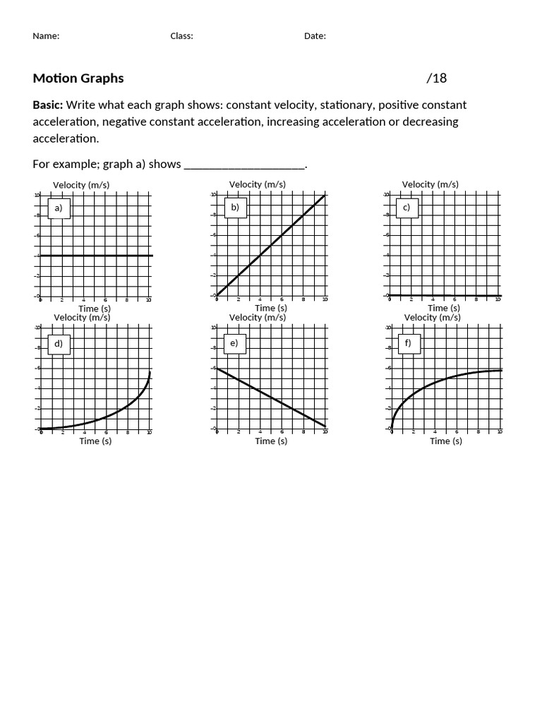 HW 3 Motion Graphs | PDF
