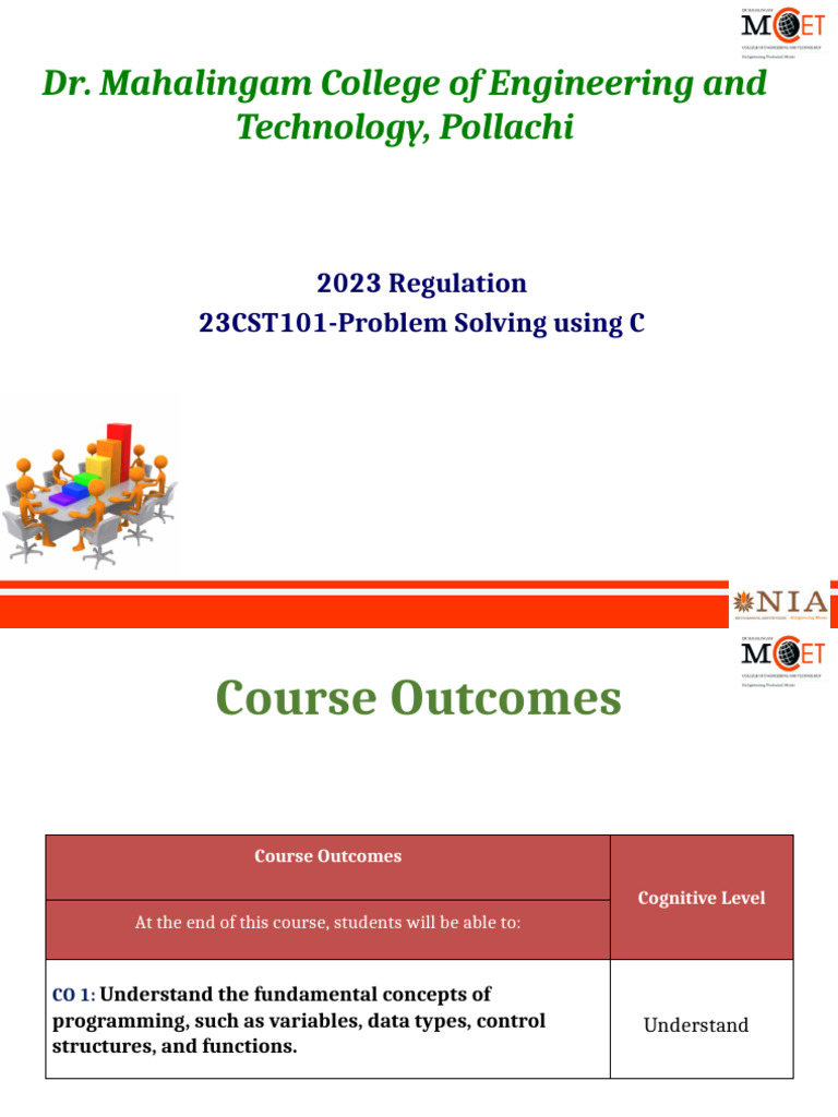 5 - C Character Set - Keywords, Variable, Constant | PDF | Reserved ...