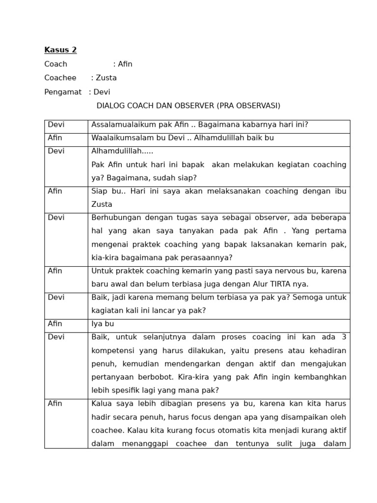 Dialog Demonstrasi Kontekstual Modul 2 3 | PDF