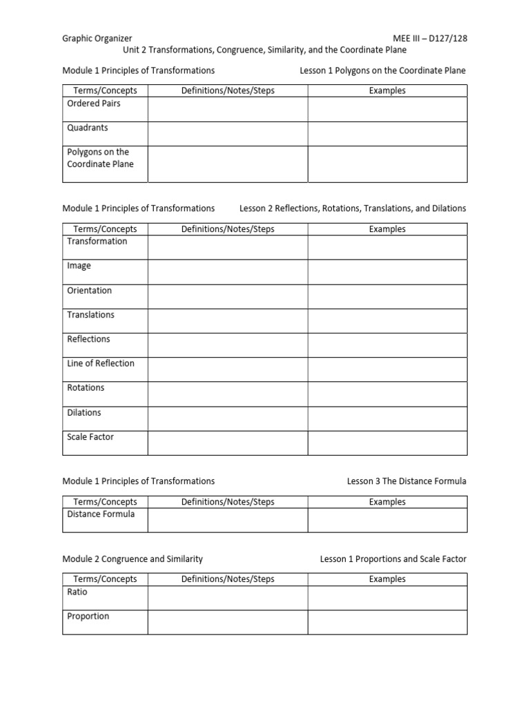 D127 Unit 2 Graphic Organizer | PDF