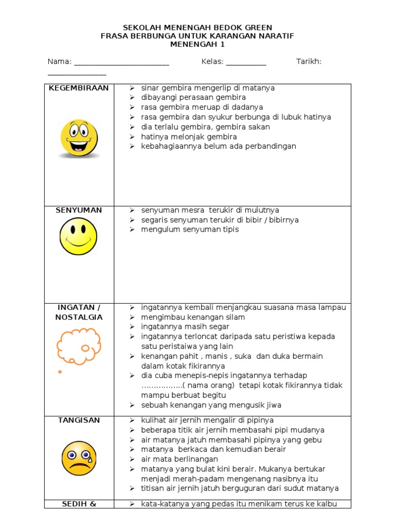 Frasa Berbunga | PDF