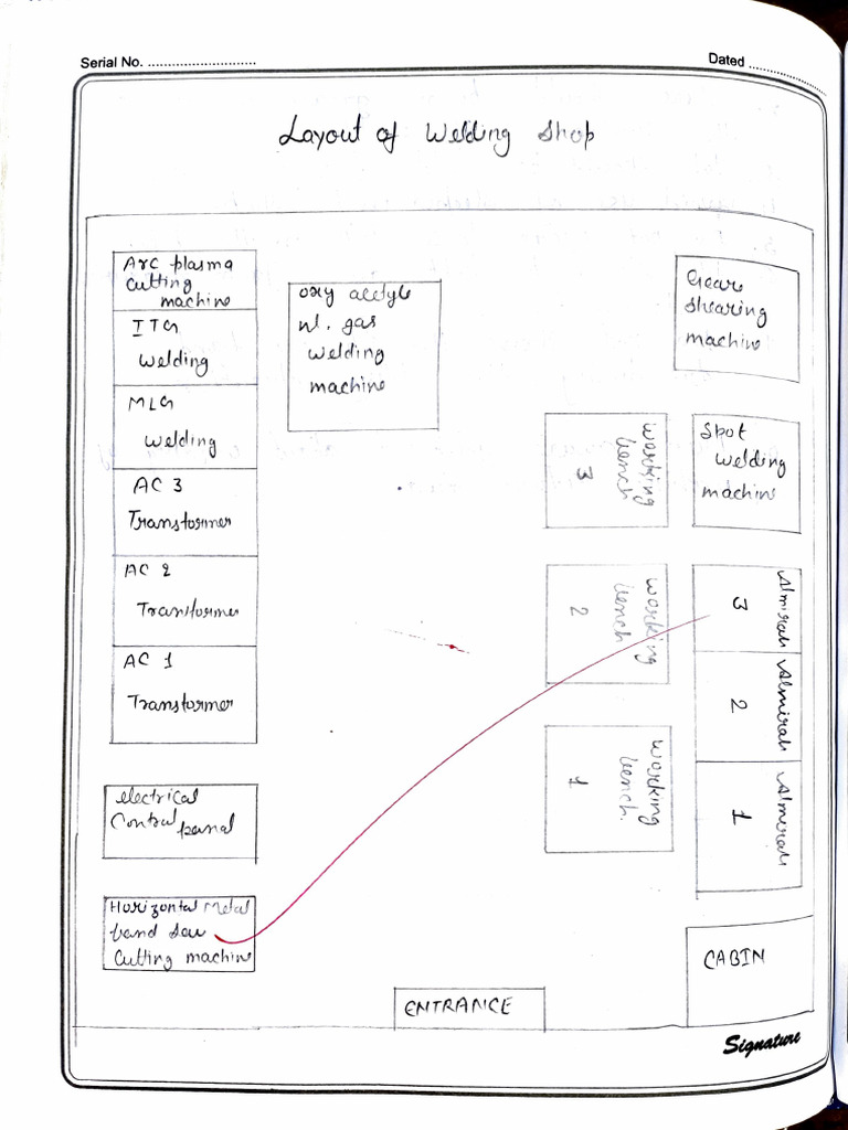 Mechanical Workshop Pdf