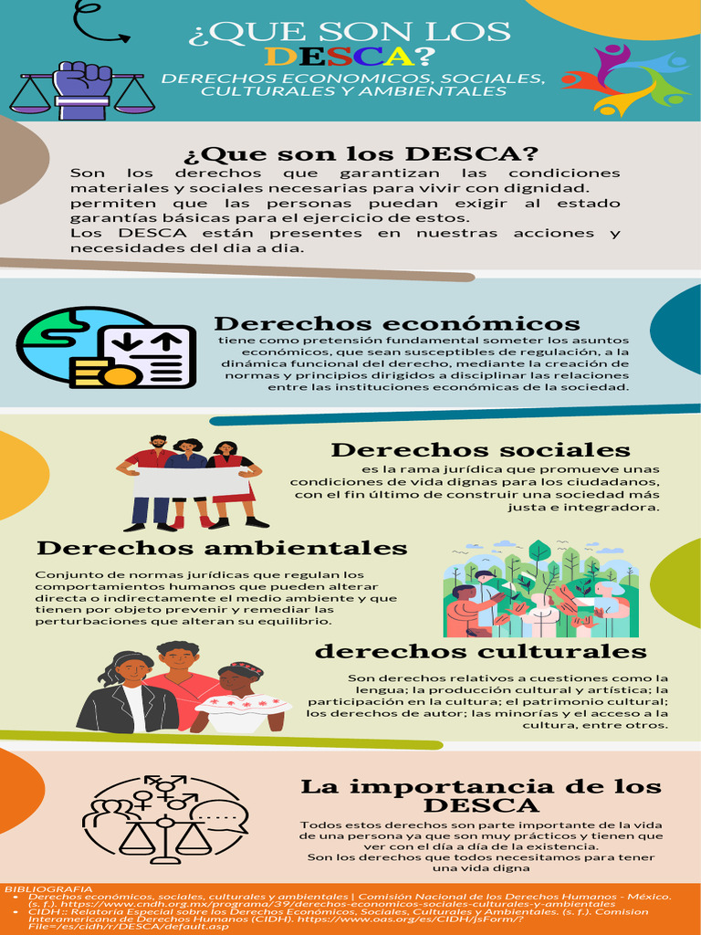 DESCA | PDF | Derechos humanos | Educación en artes liberales