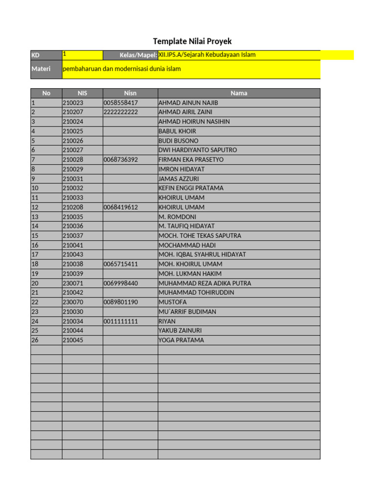 Template Nilai Proyek-XII - IPS.A-Sejarah Kebudayaan Islam | PDF