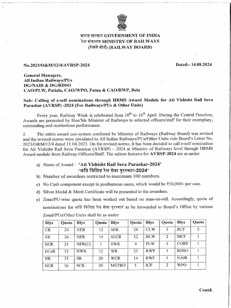 Ati Vishist Rail Seva Puraskar 2024 | PDF