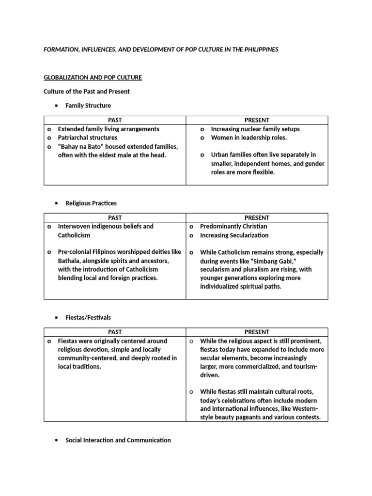Evolution of Filipino Pop Culture | PDF | Philippines | Social Science