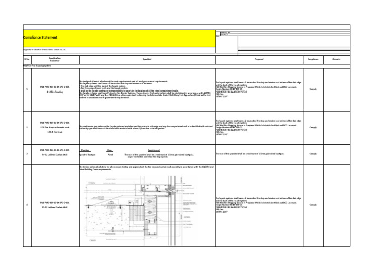 Fire Stopping System Compliance Statement - Sweid One | PDF