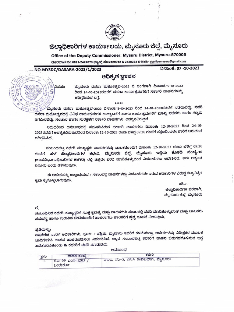 Dasara 2023 - 2 | PDF