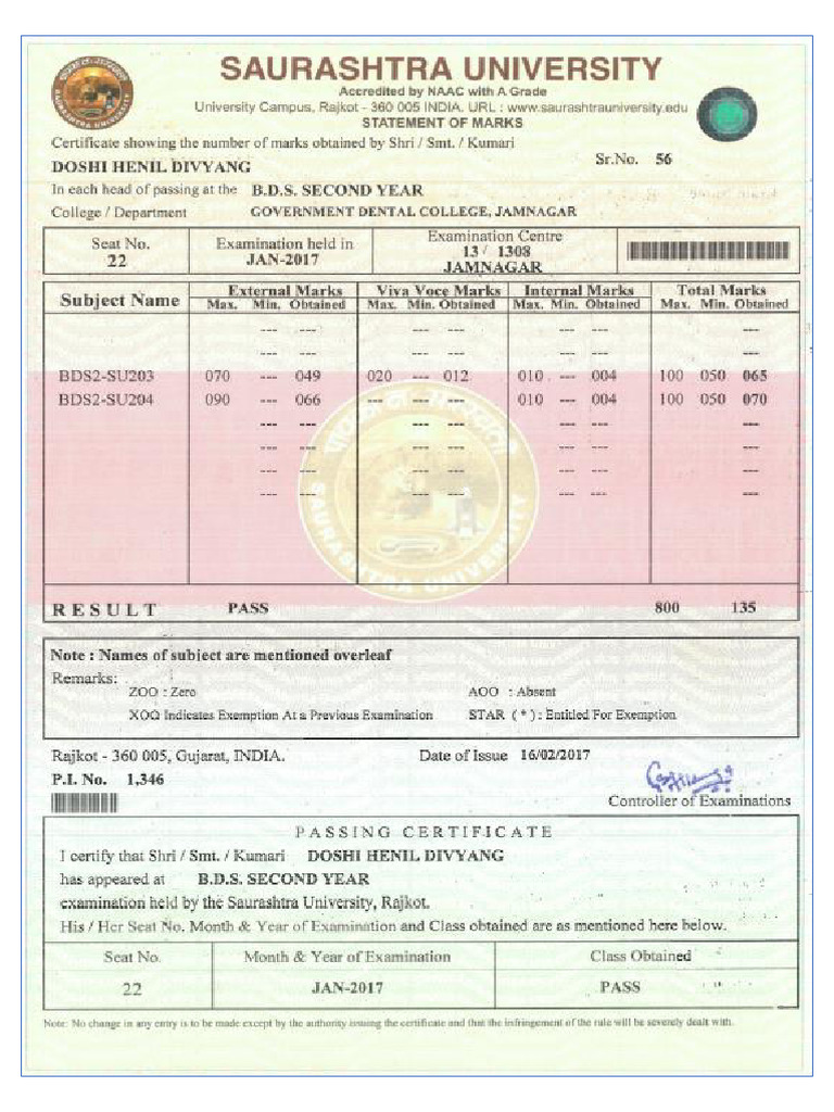 2nd Year BDS Mark Sheet1 | PDF