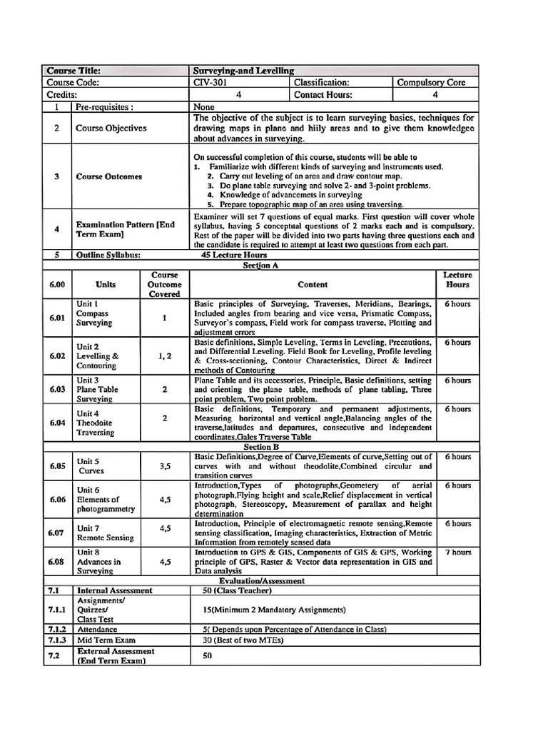 Surveying & Levelling notes | PDF